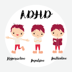 10 Signs And Symptoms Of ADHD In Children: Types & Treatment