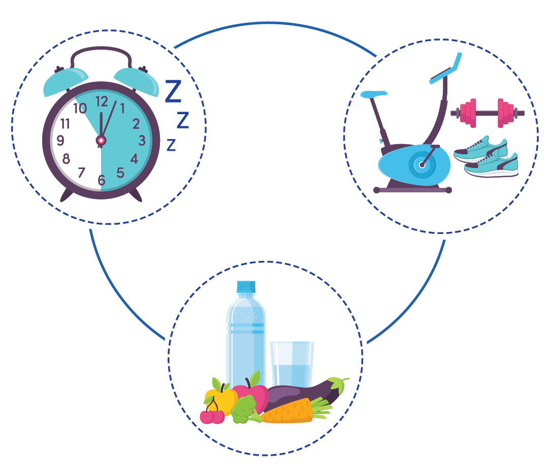 Prioritizing Sleep And Nutrition For Parental Wellness Thrive In 2025